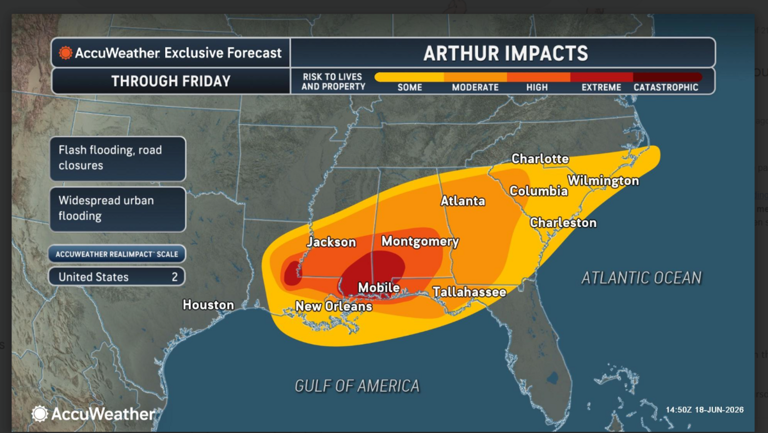 Remnants of Tropical Storm Arthur may bring 2 inches of rain to ...