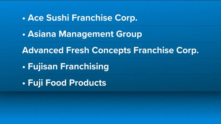 San Diego officials sue sushi firms over 'franchisee' misclassification ...