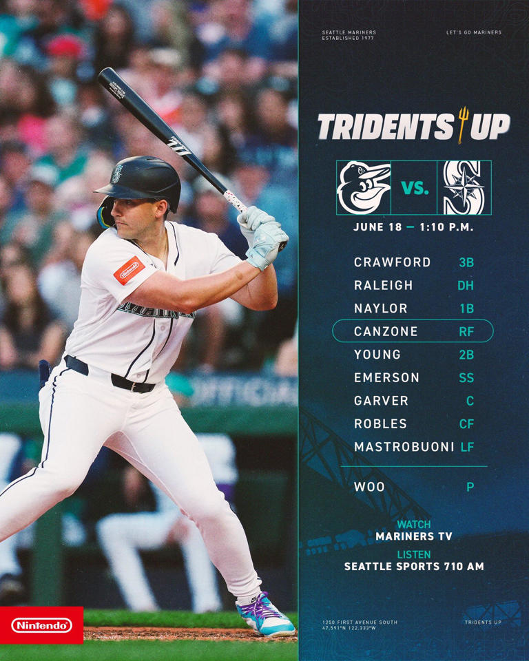 Mariners game #76 preview and discussion: BAL at SEA, 6/18