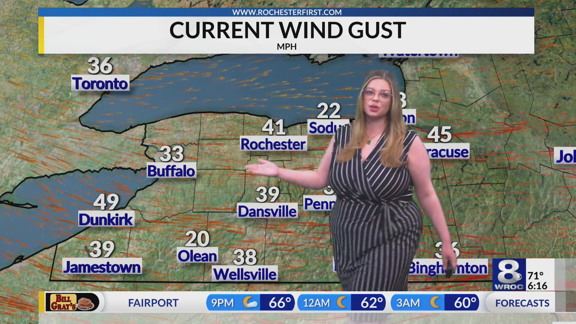 News 8 afternoon weather forecast