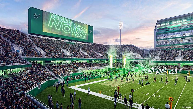 USF could be unfairly affected by the Protect College Sports Act