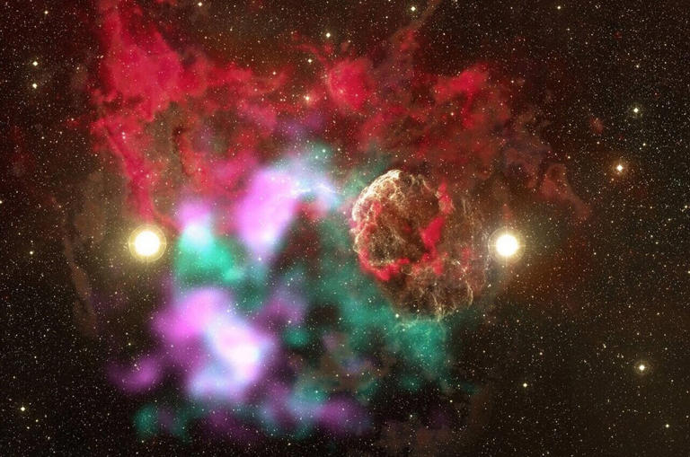 Fermi mission uncovers possible sibling supernova remnants