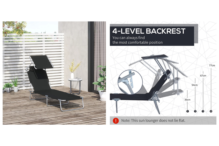 "You can stay outside for hours without harming your face": B&Q £30 sun ...