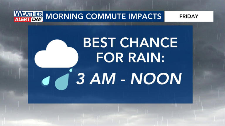 WRAL weather alert day: Storm risk tonight, wet start for Friday
