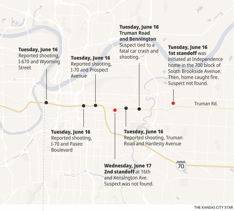 Limited details, no arrests disclosed in recent high-profile Kansas ...