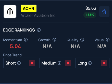 Cathie Wood sells $12.7 million worth of Archer Aviation stock, Ark ...