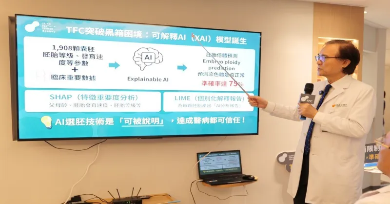 Taipei fertility centre deploys AI embryo scoring to tackle ...