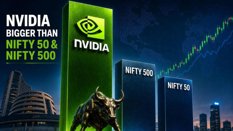NVIDIA, Alphabet, Apple outpace Nifty 50, Nifty 500 on AI boom; TSMC ...