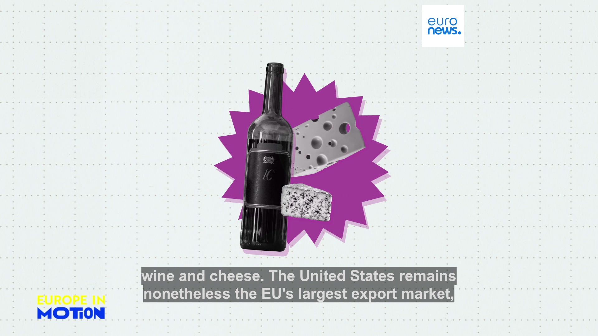 How much is EU trade with the US falling?
