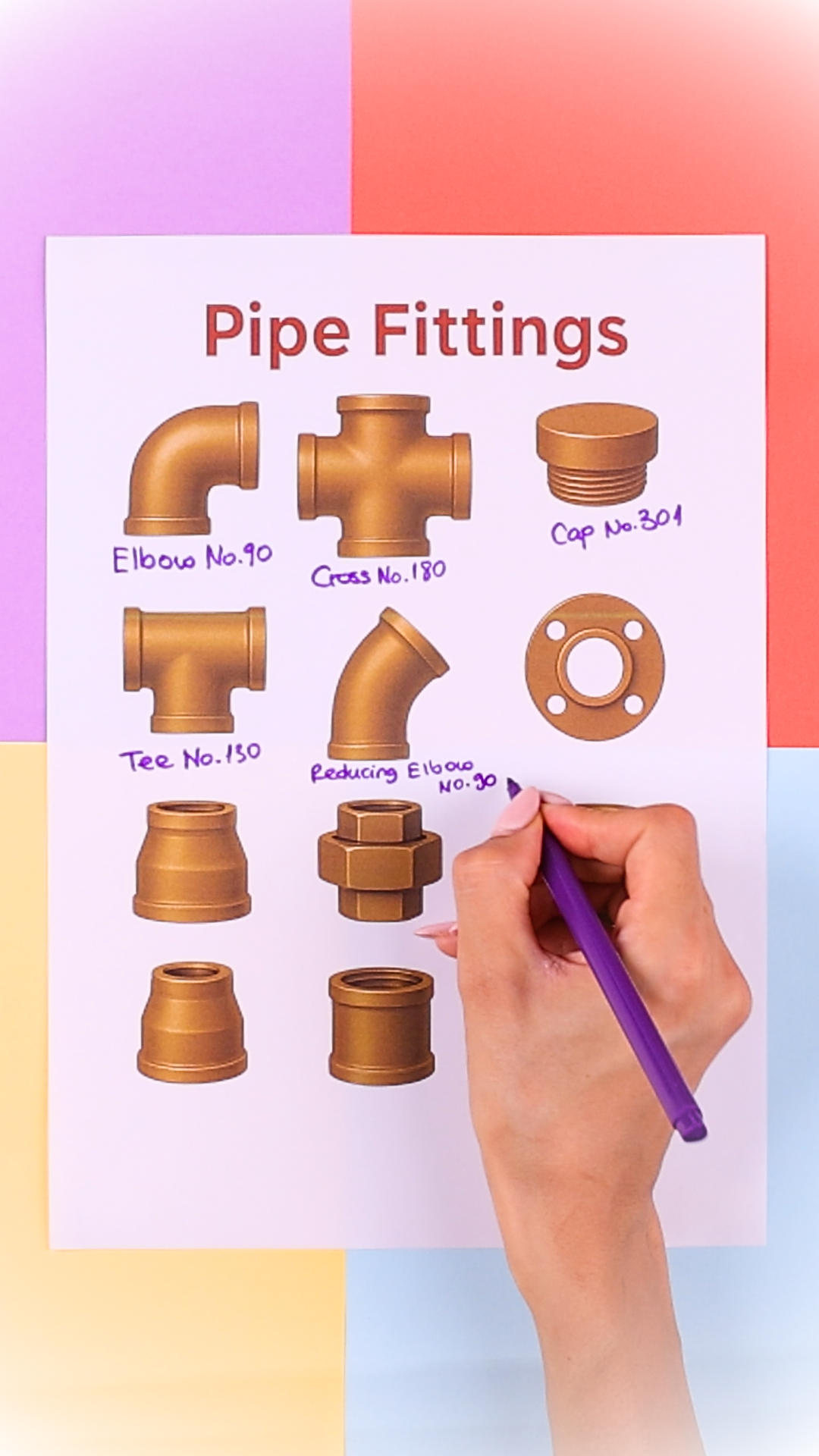 Know your pipe fittings like a pro🛠️