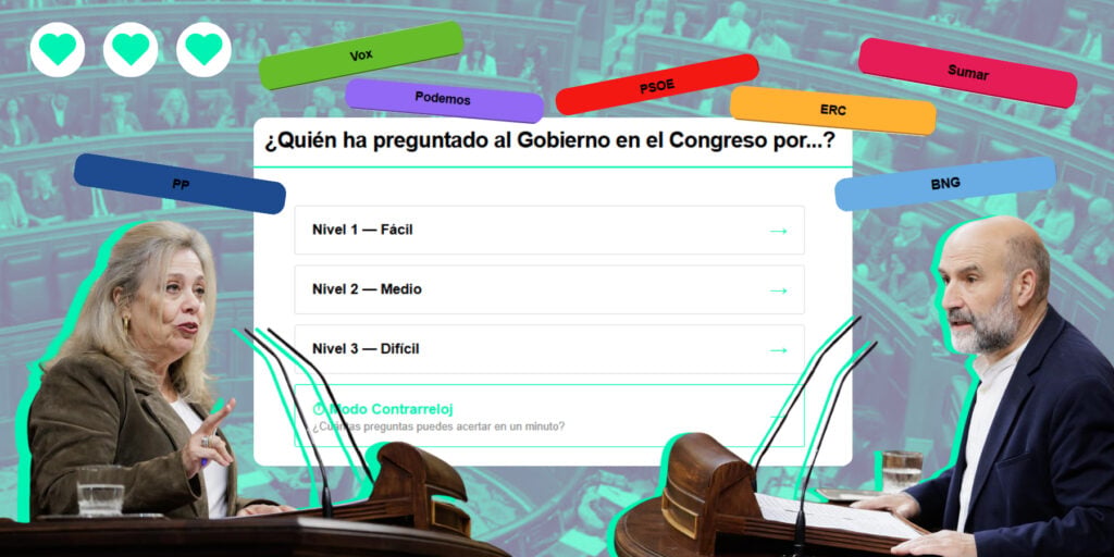 MAPA | Tu municipio en el Congreso: consulta los lugares sobre los que ...
