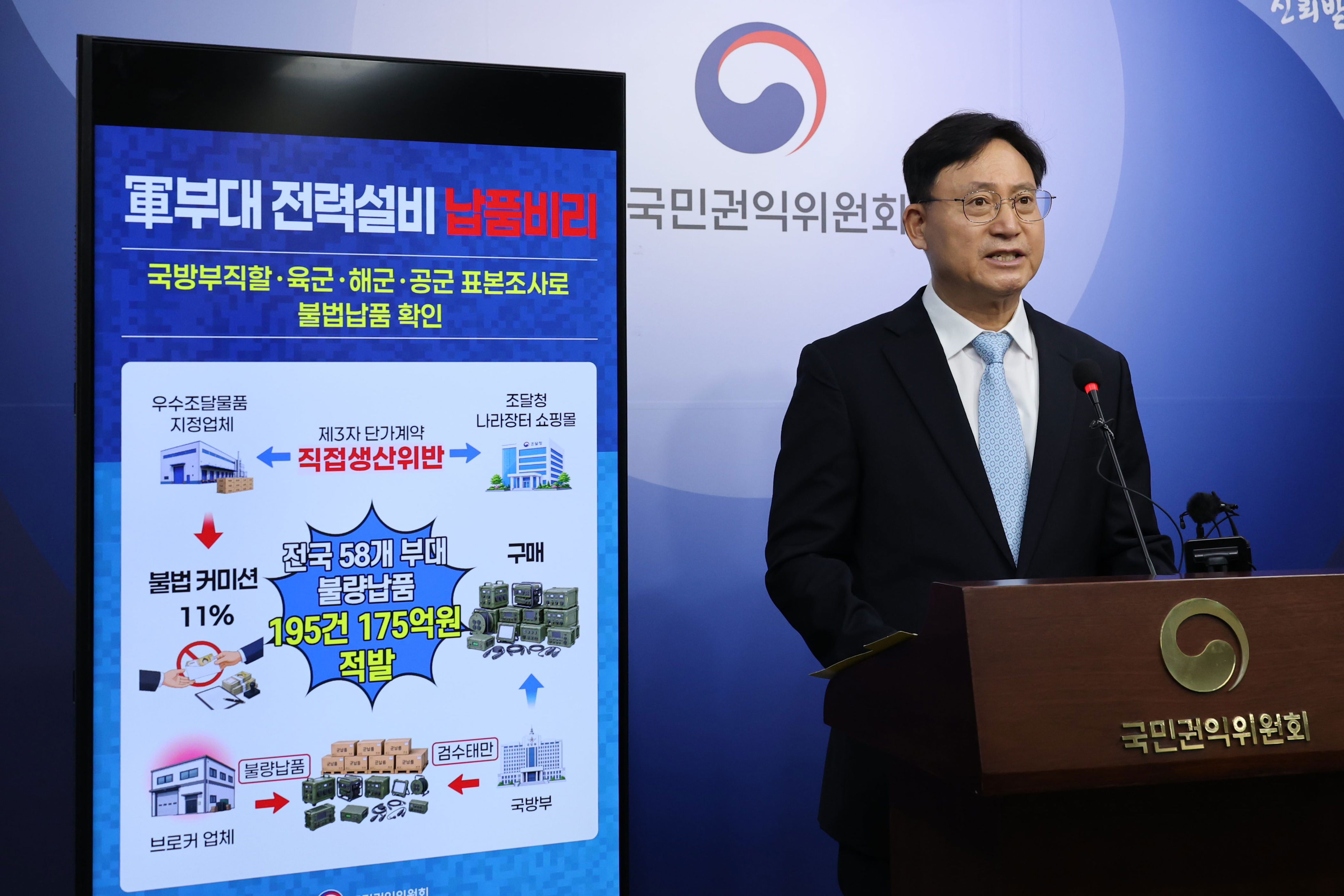 Military contractor embezzles 17.5 billion won via substandard supplies