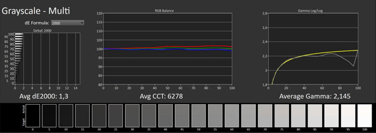 Test MSI MPG 341CQR QD-OLED X36 : une dalle magnifique pour les gamers ...