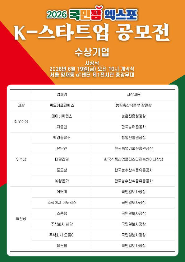 ‘농업 AX’ 선도한 씨드에프앤에스, K-스타트업 정상에