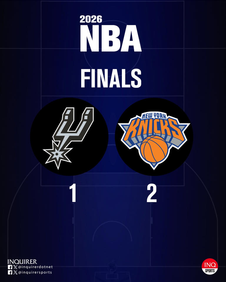 NBA scores today: Spurs vs Knicks – NBA Finals Game 3