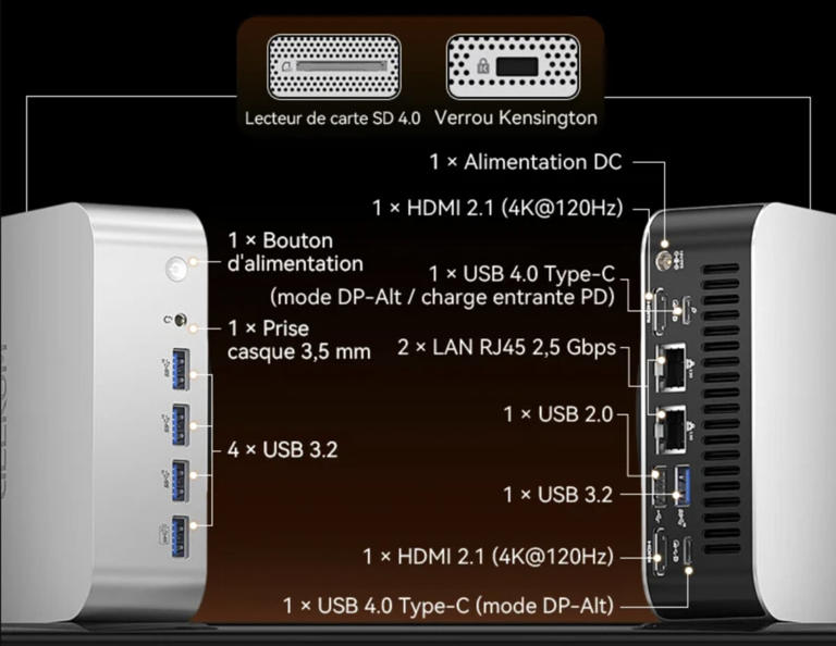 Test du Geekom A9 Max 2026 edition : le mini-PC AMD passe au Ryzen AI 9 ...
