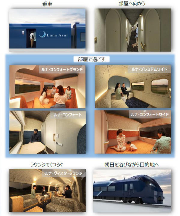 JR東、夜行特急「ルナ・アズール」寝台列車への想いを引き継ぐ