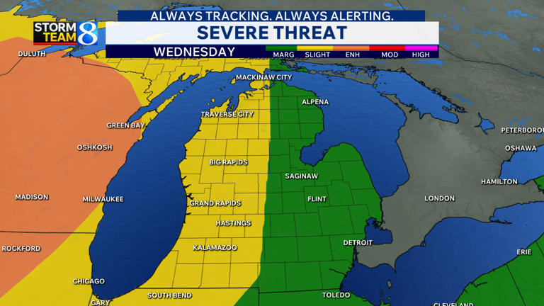 Humid Tuesday, scattered showers or storms at times