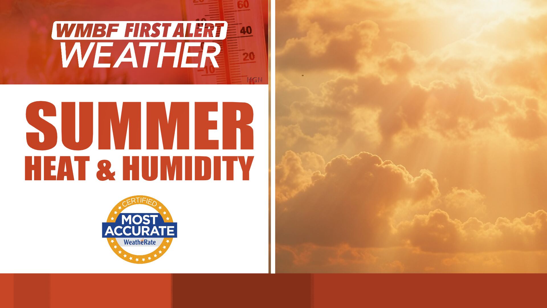 First alert: First heat wave of the year arrives later this week