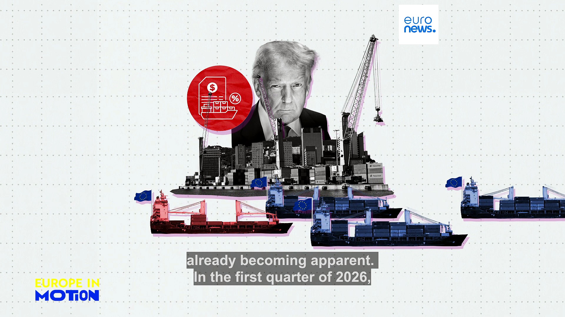 How much is EU trade with the US falling?