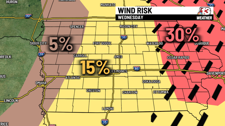 Dangerous heat and storms through midweek for Iowa
