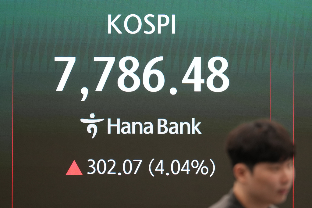 Wall Street points to modest gains in a rebound from last week as oil ...