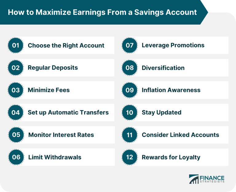 How you might maximize earnings from a savings account