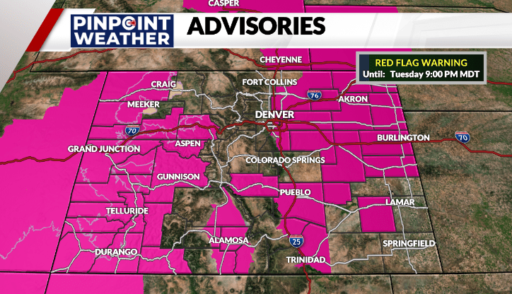 Denver weather: Warm and dry Tuesday, Red Flag warnings