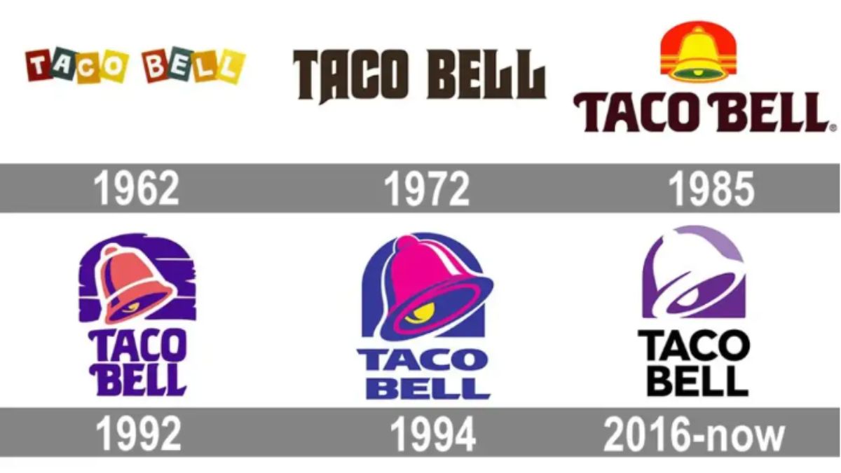 19 retro logos that show how time has changed
