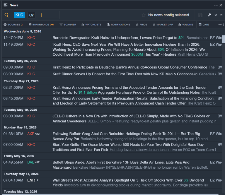 Wall Street's most accurate analysts spotlight on 3 risk-off stocks ...