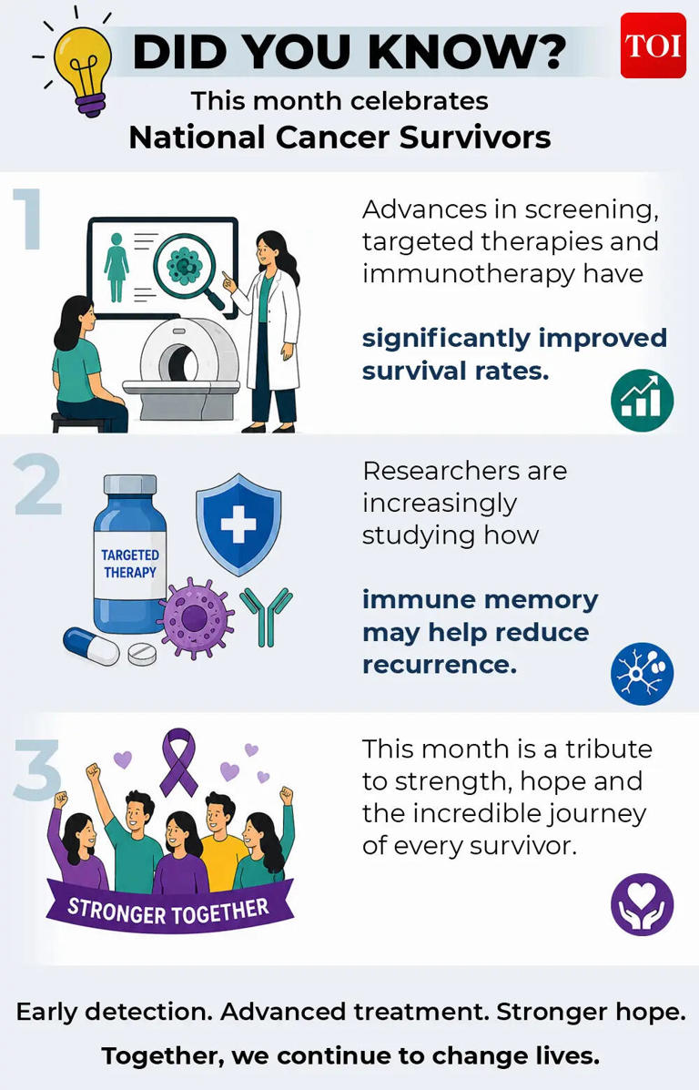 Fear of recurrence: How immune memory helps cancer survivors face their ...