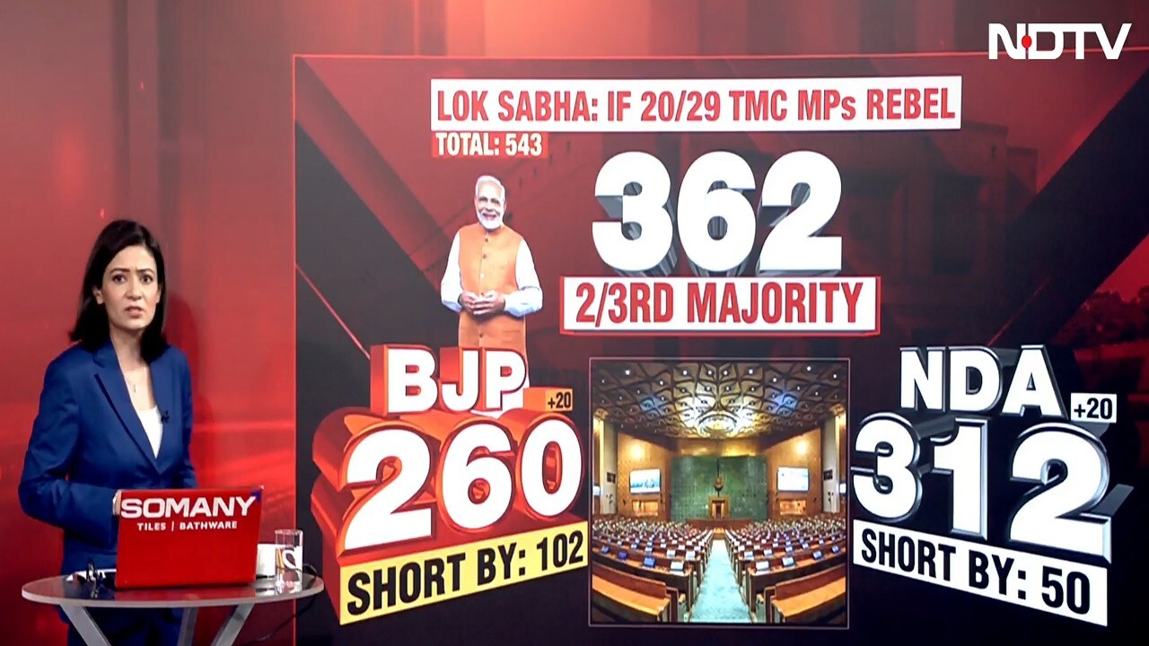 Inside NDA's strategy to secure a two-thirds majority in Lok Sabha post ...