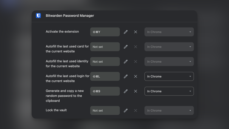 10 hacks every Bitwarden user should know