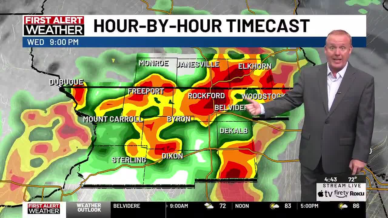 Hot & humid with severe storms possible Wednesday and Thursday