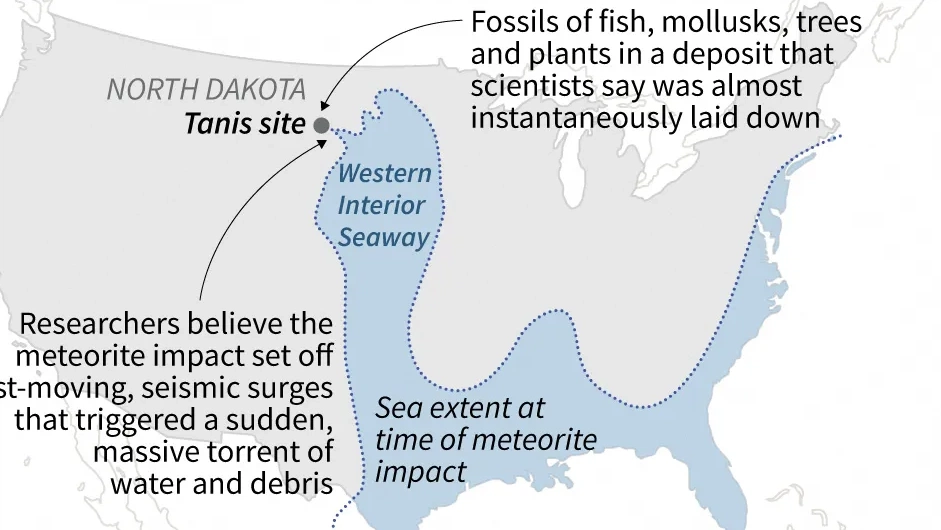 Dinosaur-killing meteorite created 8-million-year life-friendly habitat