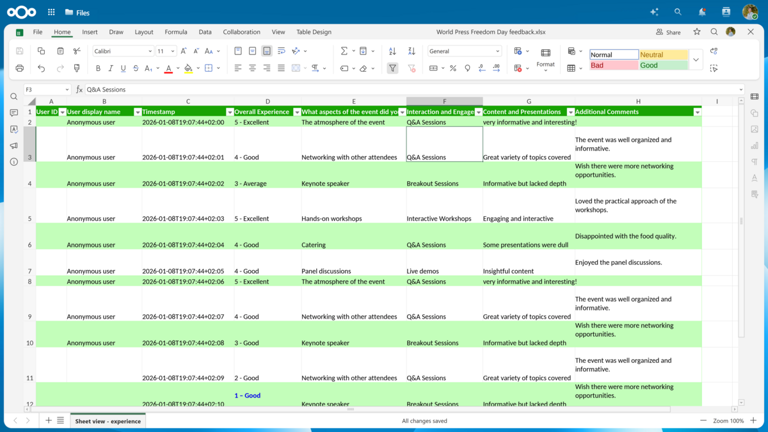 NextCloud donne le coup d'envoi d'Euro-Office, et ça fait grincer ...