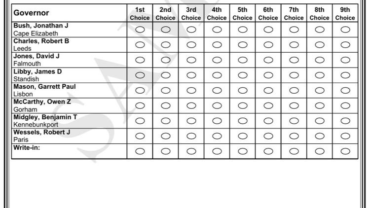 Here's how ranked-choice voting works in Maine's primary election