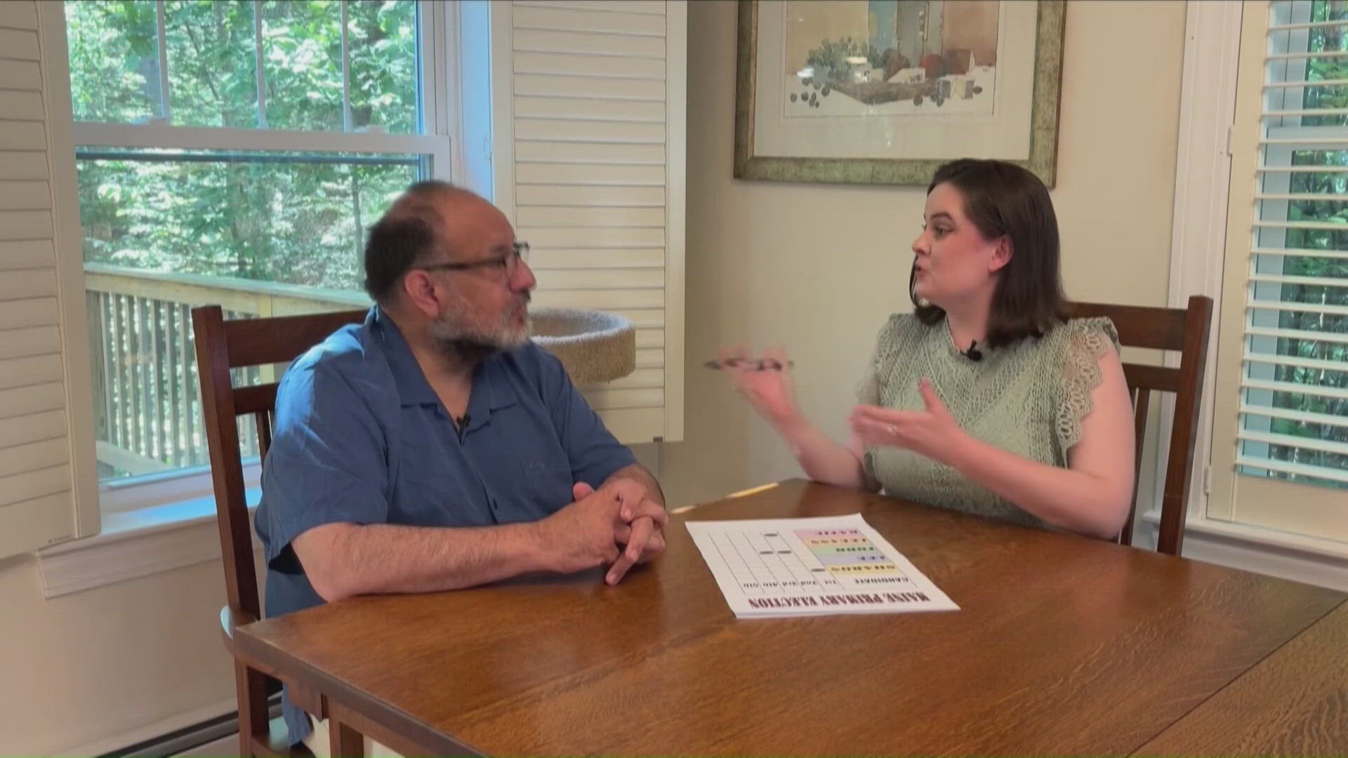 Here's how ranked-choice voting works in Maine's primary election