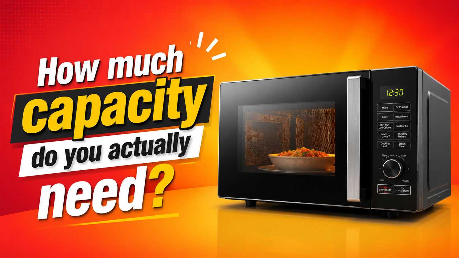 Microwave Capacity Guide What Size Do You Need 3885