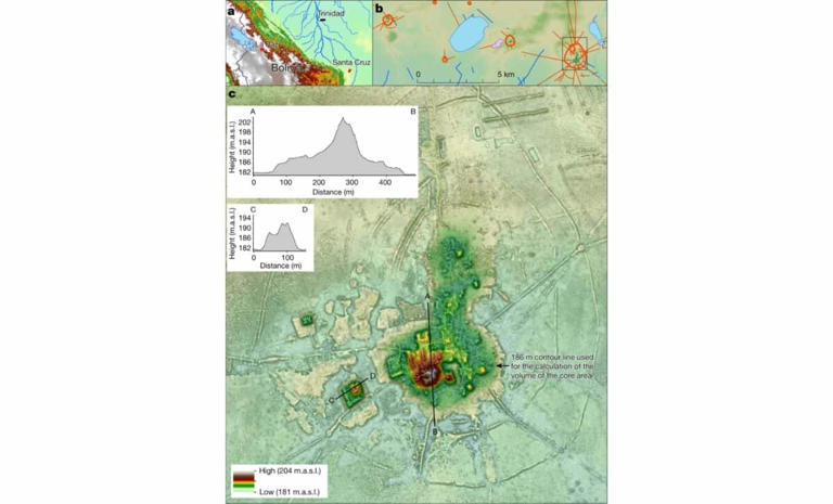 Ancient pyramids, roads, and cities found under the Bolivian forest ...