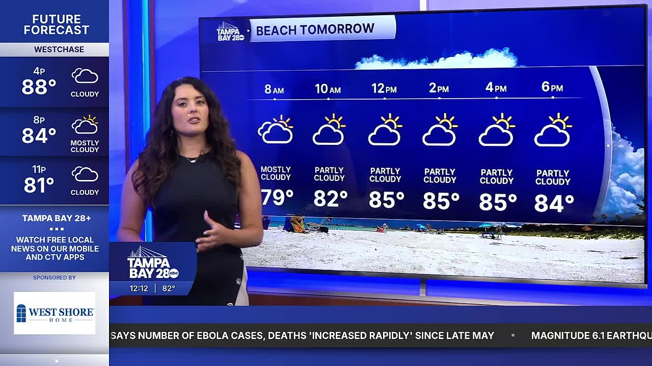 Forecast: Mostly cloudy skies continue