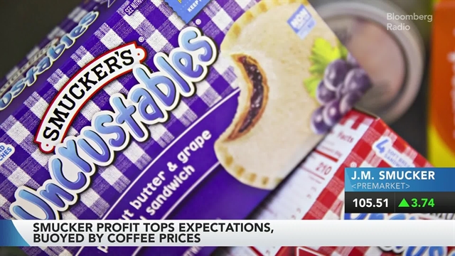 JM Smucker moves on profit beat; Vail Resorts down on full year ...
