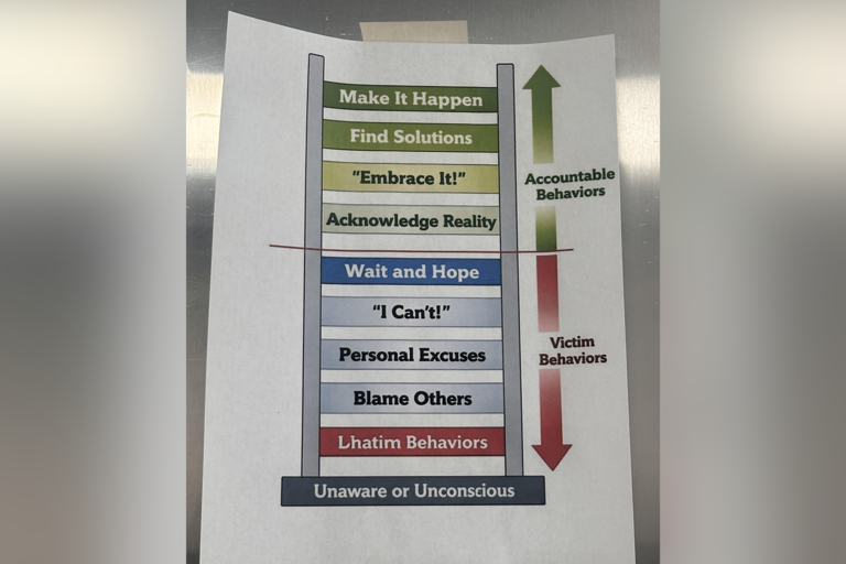 Boss hangs up poster about work behavior, no one prepared for what it says