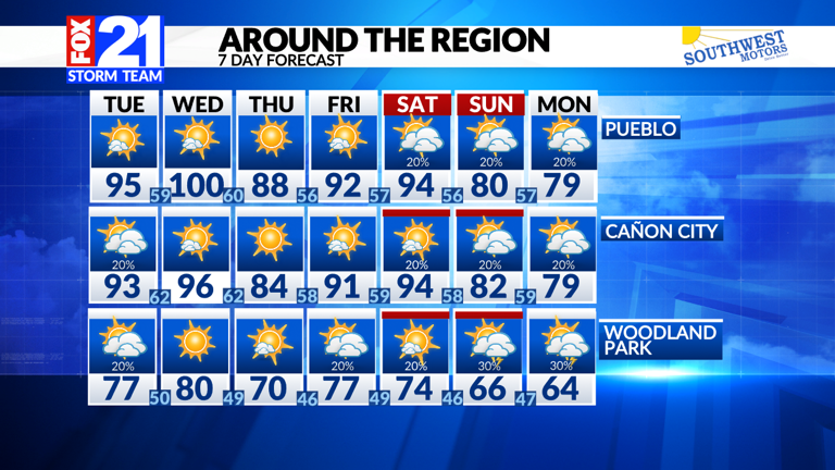 Fire danger returns to southern Colorado