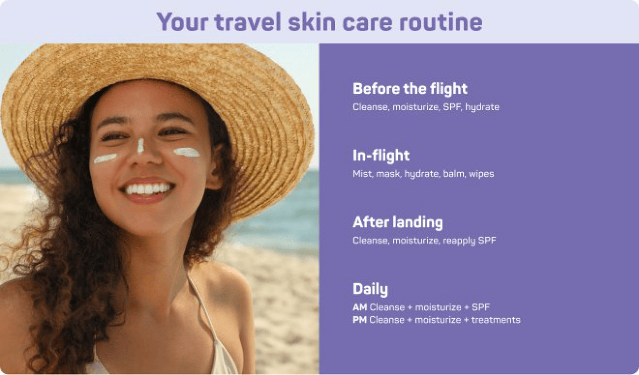 Travel skin care 101: Simple tips to follow before, during and after a trip