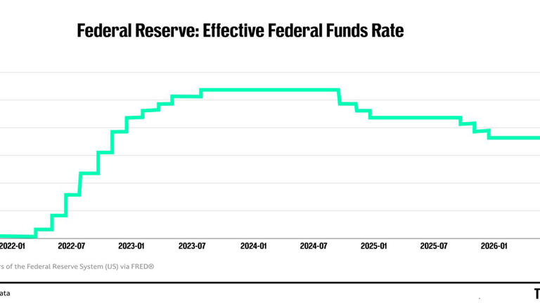 Trump makes it clear he wants Warsh to lower rate as Fed rate-hike ...