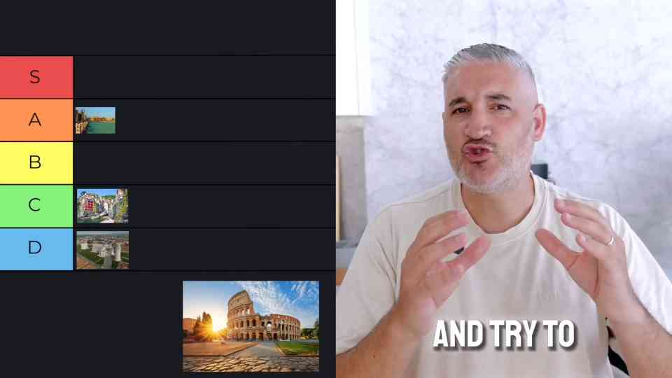 Ranking Italian cities from best to worst (avoid tourist traps)