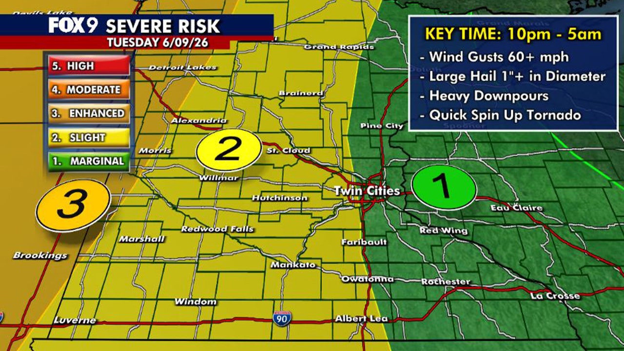 Minnesota weather: Hot and steamy ahead of potential storms late ...