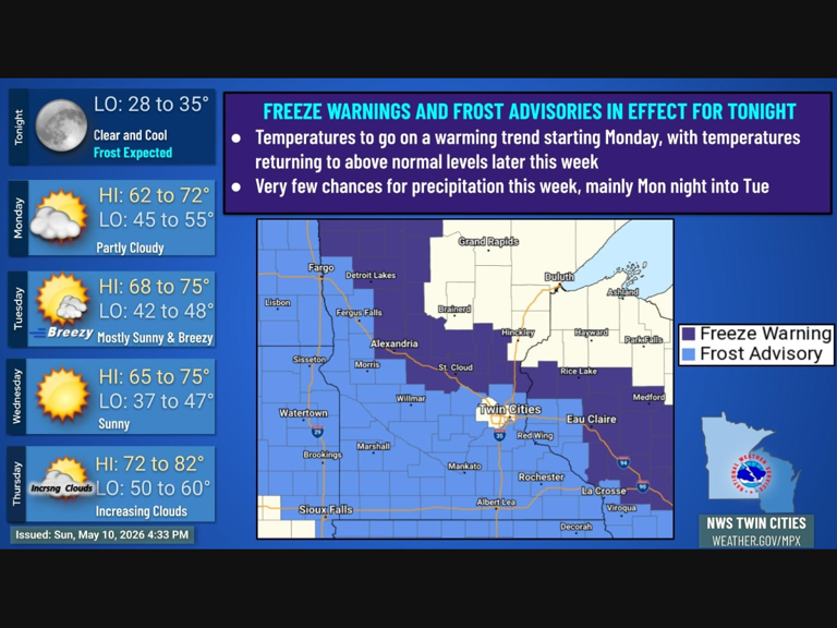 Freeze warning, frost advisory issued in MN before warmup