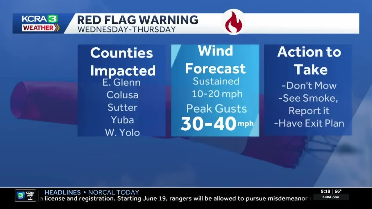 NorCal red flag warning & triple-digit heat expected this week